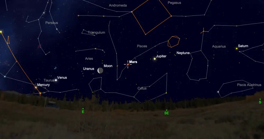 Kącik astronomiczny / Unikalna koniunkcja pięciu planet i Księżyca / 24 ...